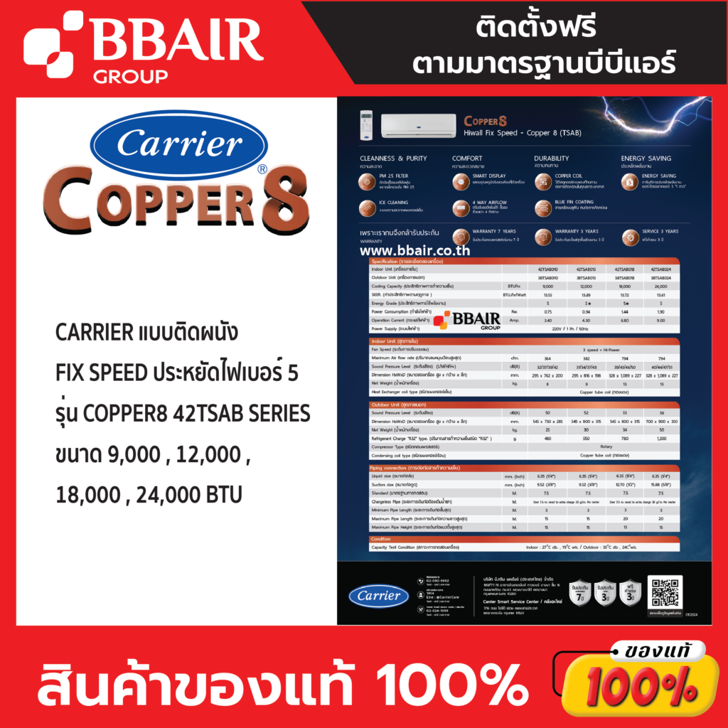 CARRIER แบบติดผนัง ประหยัดไฟเบอร์ 5 FIX-SPEED COPPER8 SERIES พร้อม ...