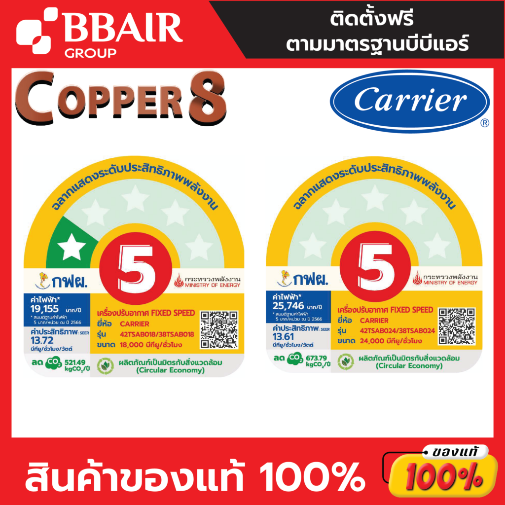 CARRIER แบบติดผนัง ประหยัดไฟเบอร์ 5 FIX-SPEED COPPER8 SERIES พร้อม ...
