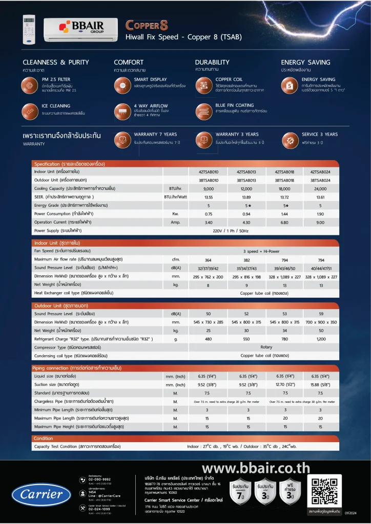 CARRIER แบบติดผนัง ประหยัดไฟเบอร์ 5 FIX-SPEED COPPER8 SERIES รุ่น ...