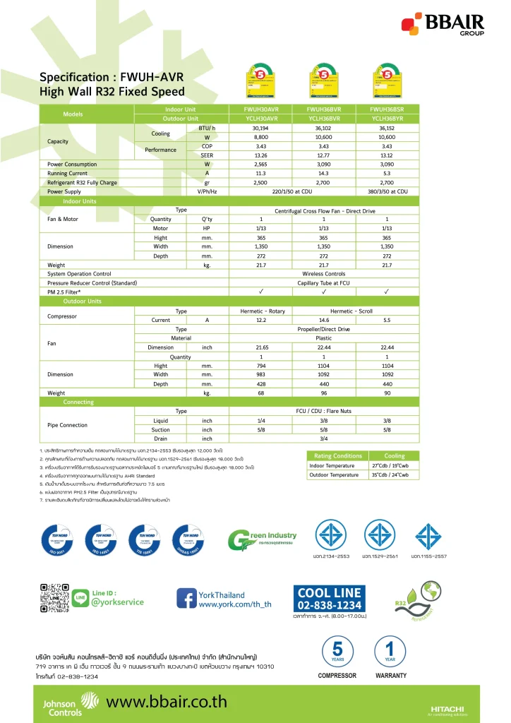 YORK แบบติดผนัง ประหยัดไฟ เบอร์ 5 FWUH Series น้ำยาแอร์ R-32 พร้อมติดตั้ง - BBAIR