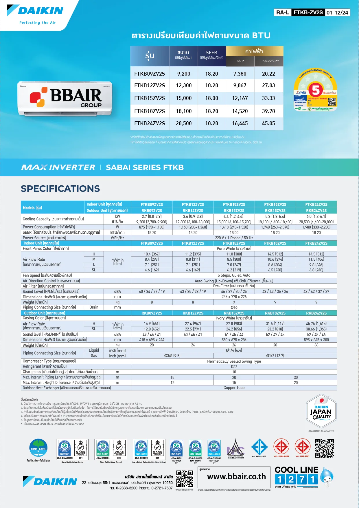DAIKIN แบบติดผนัง INVERTER SABAI FTKB-ZV SERIES พร้อมติดตั้ง - BBAIR