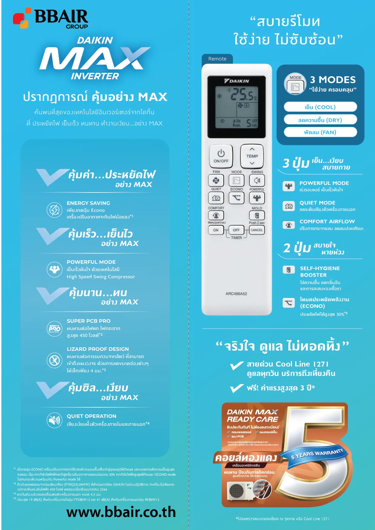 DAIKIN แบบติดผนัง INVERTER SABAI FTKB-ZV SERIES พร้อมติดตั้ง - BBAIR