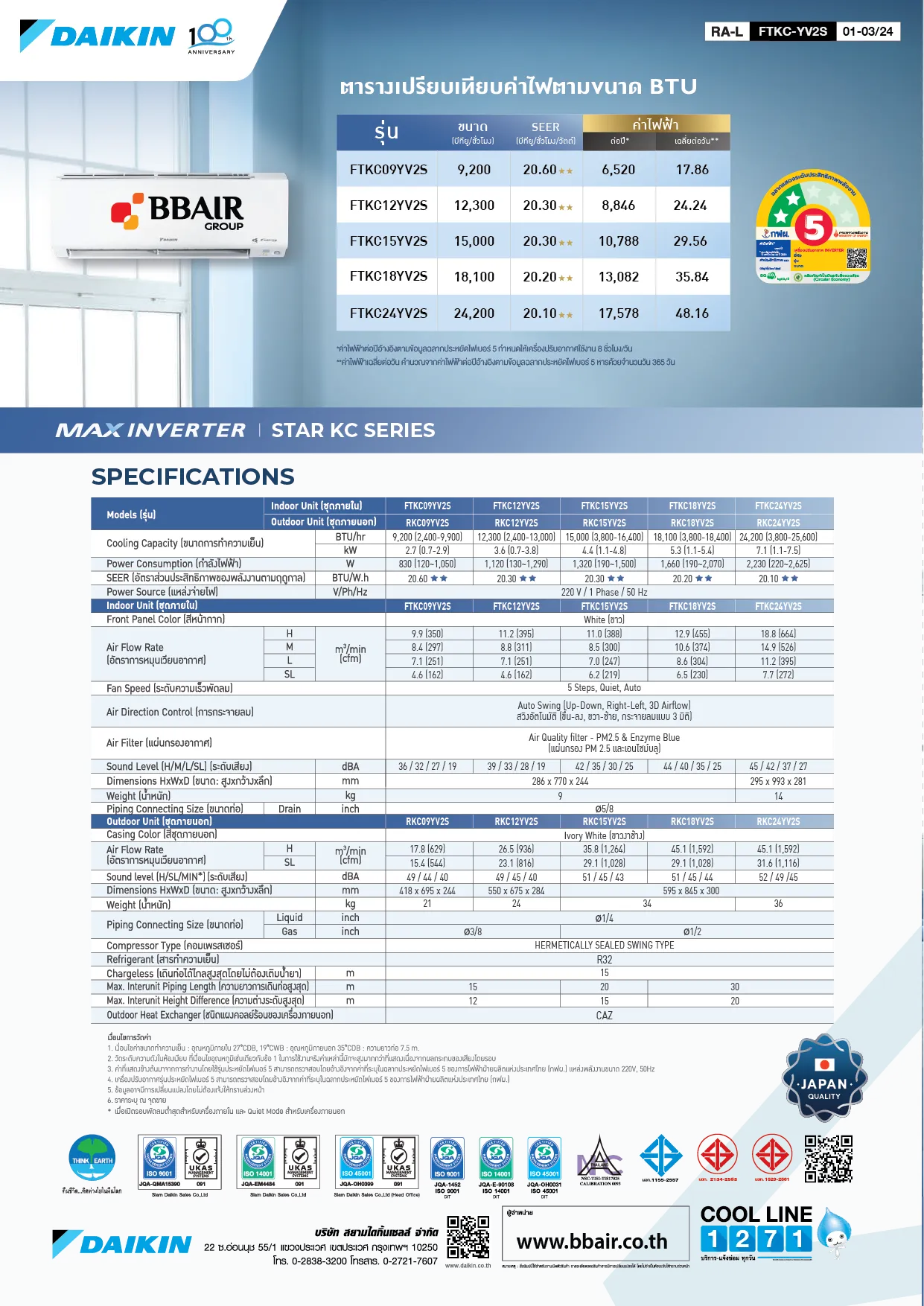 DAIKIN แบบติดผนัง อินเวอร์เตอร์ MAX INVERTER FTKC-YV SERIES พร้อมติดตั้ง - BBAIR