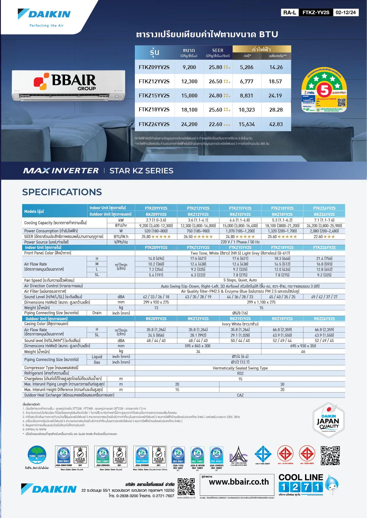 DAIKIN แบบติดผนัง อินเวอร์เตอร์ MAX INVERTER FTKZ-YV SERIES พร้อมติดตั้ง - BBAIR