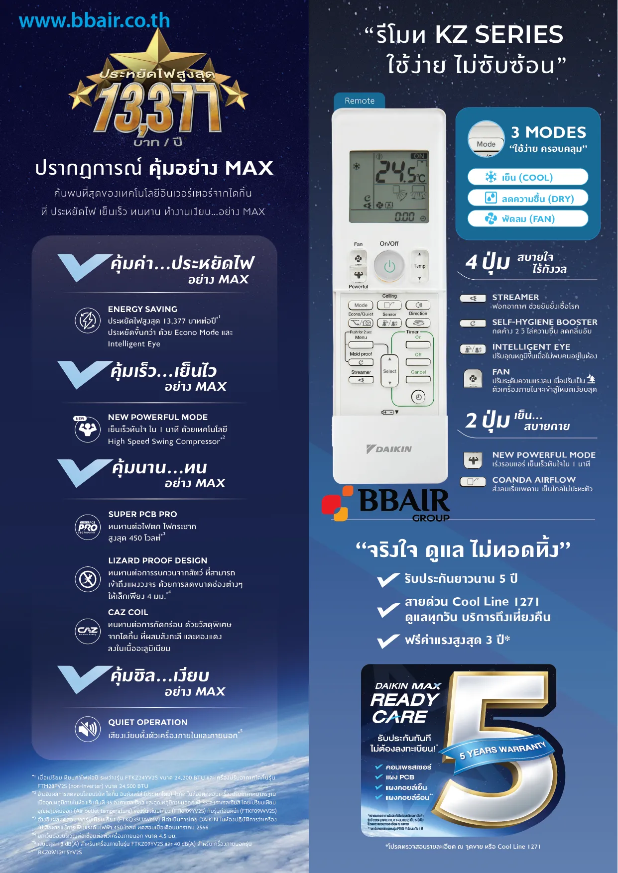 DAIKIN แบบติดผนัง อินเวอร์เตอร์ MAX INVERTER FTKZ-YV SERIES พร้อมติดตั้ง - BBAIR