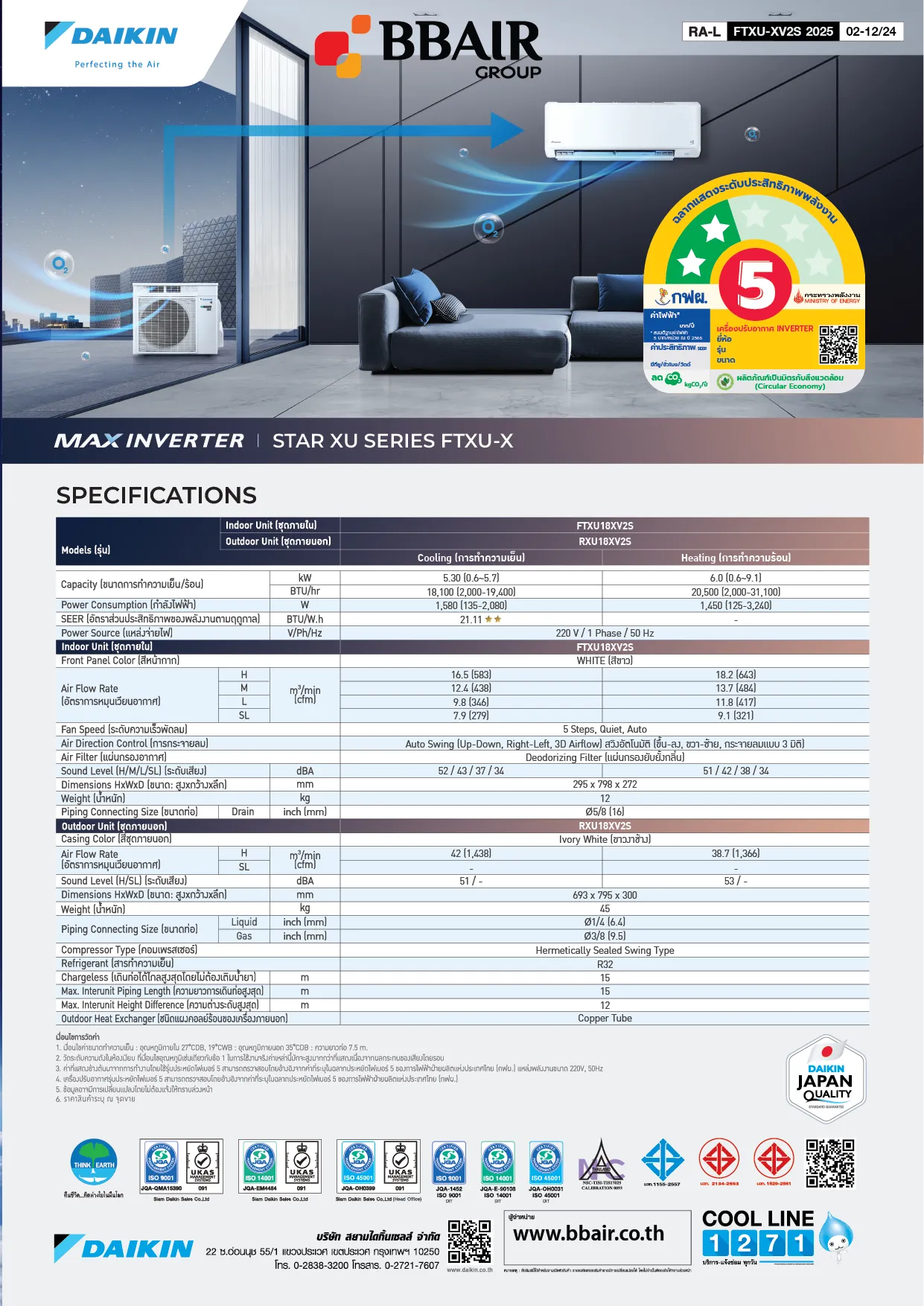 DAIKIN แบบติดผนัง อินเวอร์เตอร์ MAX INVERTER FTXU-XV SERIES พร้อมติดตั้ง – BBAIR
