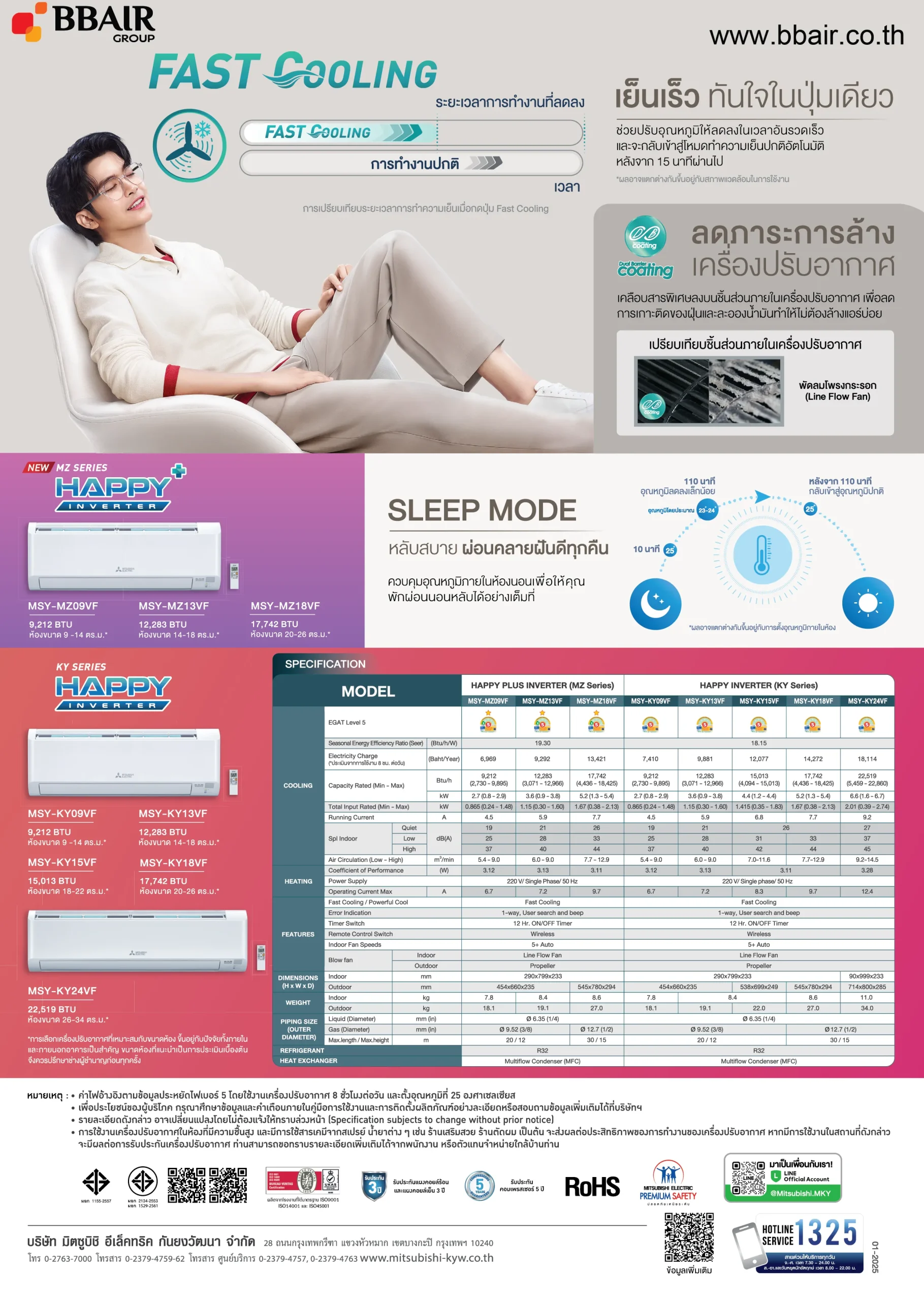 แอร์มิตซูบิชิ มิสเตอร์สลิม แบบติดผนัง อินเวอร์เตอร์ HAPPY PLUS INVERTER MSY-MZ SERIESน้ำยาแอร์ R ...