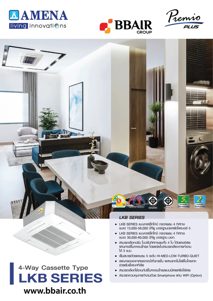 แอร์อมีน่า แบบสี่ทิศทาง LKB-B SERIES น้ำยาแอร์ R-32 ระบบไฟ 220/380 V รีโมทไร้สาย พร้อมติดตั้ง ...