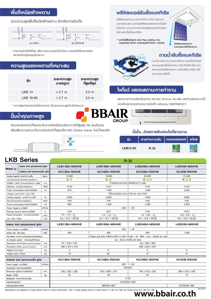 แอร์อมีน่า แบบสี่ทิศทาง LKB-B SERIES น้ำยาแอร์ R-32 ระบบไฟ 220/380 V รีโมทไร้สาย พร้อมติดตั้ง ...