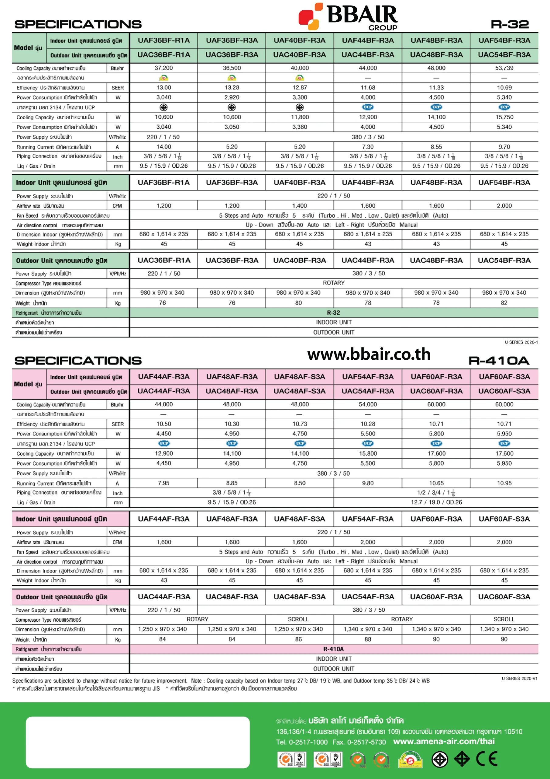 แอร์อมีน่า แบบแขวน U SERIES น้ำยาแอร์ R-32 ระบบไฟ 220/380 V รีโมทไร้สาย พร้อมติดตั้ง - BBAIR