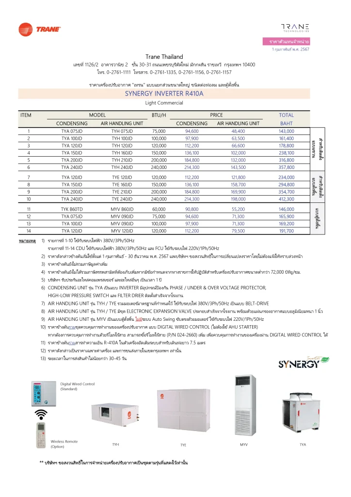 แอร์เทรน แบบแยกส่วนขนาดใหญ่ ชนิดต่อท่อลม SYNERGY INVERTER R410A ติดตั้ง ...