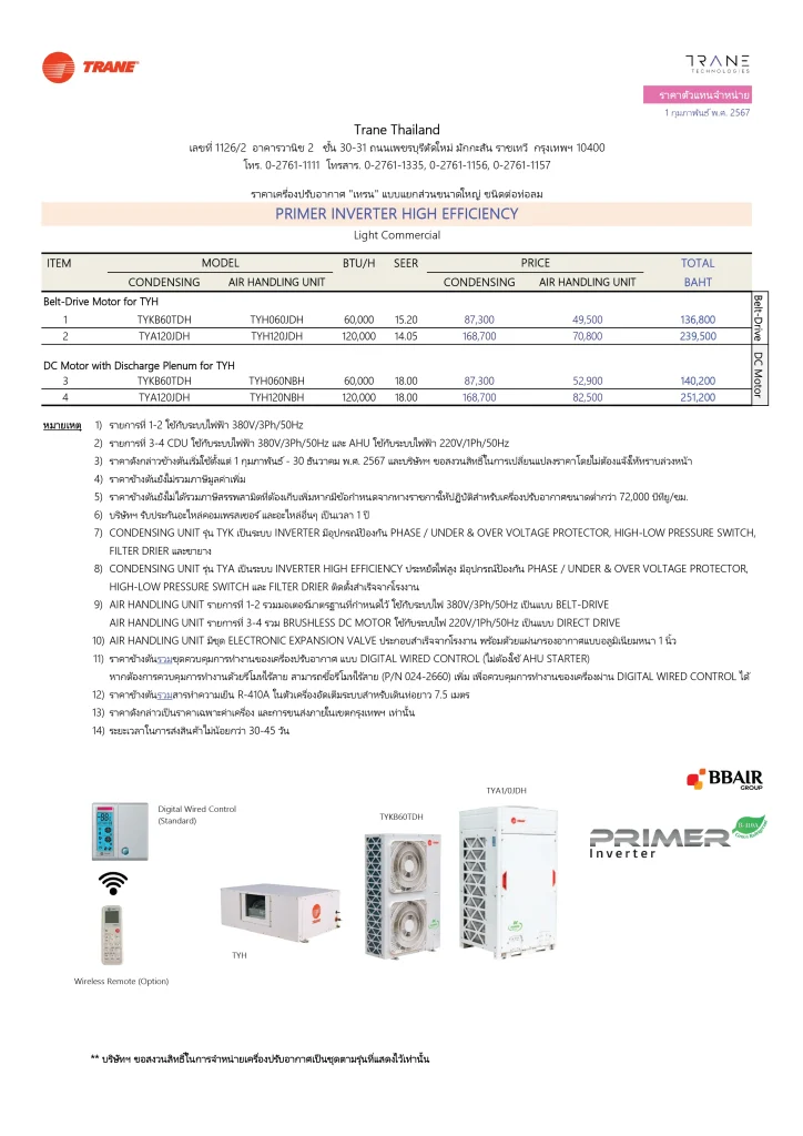 แอร์เทรน แบบแยกส่วนขนาดใหญ่ ชนิดต่อท่อลม PRIMER INVERTER HIGH ...