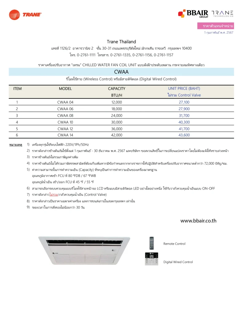 แอร์เทรน TRANE CHILLED WATER FAN COIL UNIT แบบฝังฝ้าประดับเพดาน กระจาย ...