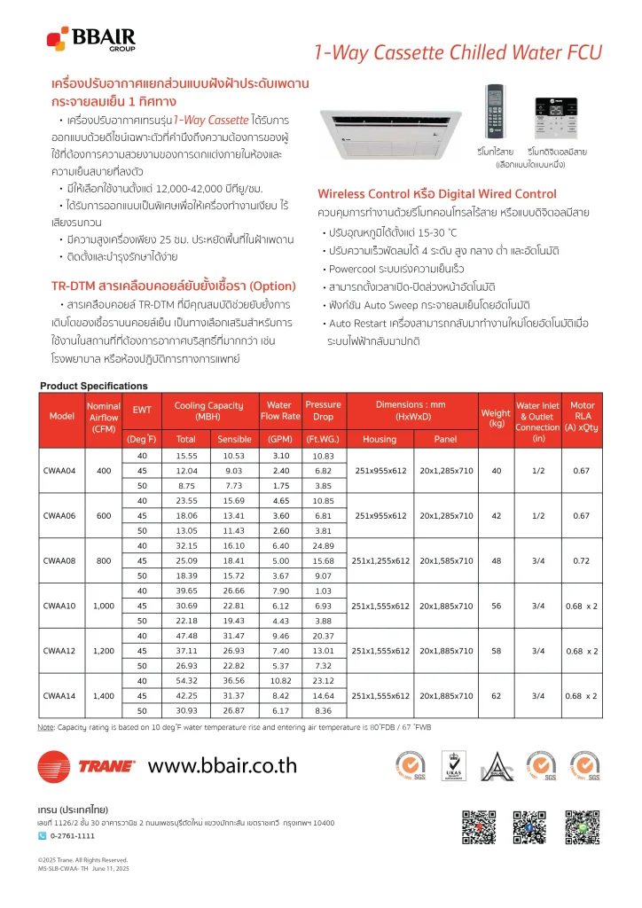 แอร์เทรน TRANE CHILLED WATER FAN COIL UNIT แบบฝังฝ้าประดับเพดาน กระจาย ...