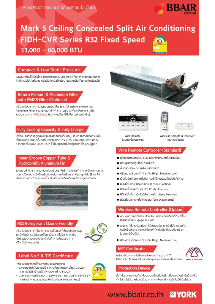 แอร์ยอร์ค แอร์เปลือยท่อลม เบอร์ 5 FIDH-CVR SERIES น้ำยาแอร์ R-32 เฉพาะเครื่อง - BBAIR