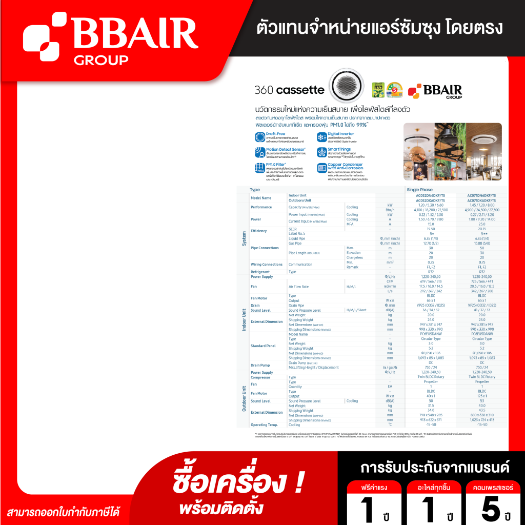 แอร์ซัมซุง SAMSUNG แบบวงกลม 360 องศา