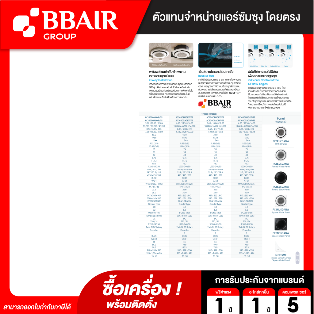 แอร์ซัมซุง SAMSUNG แบบวงกลม 360 องศา
