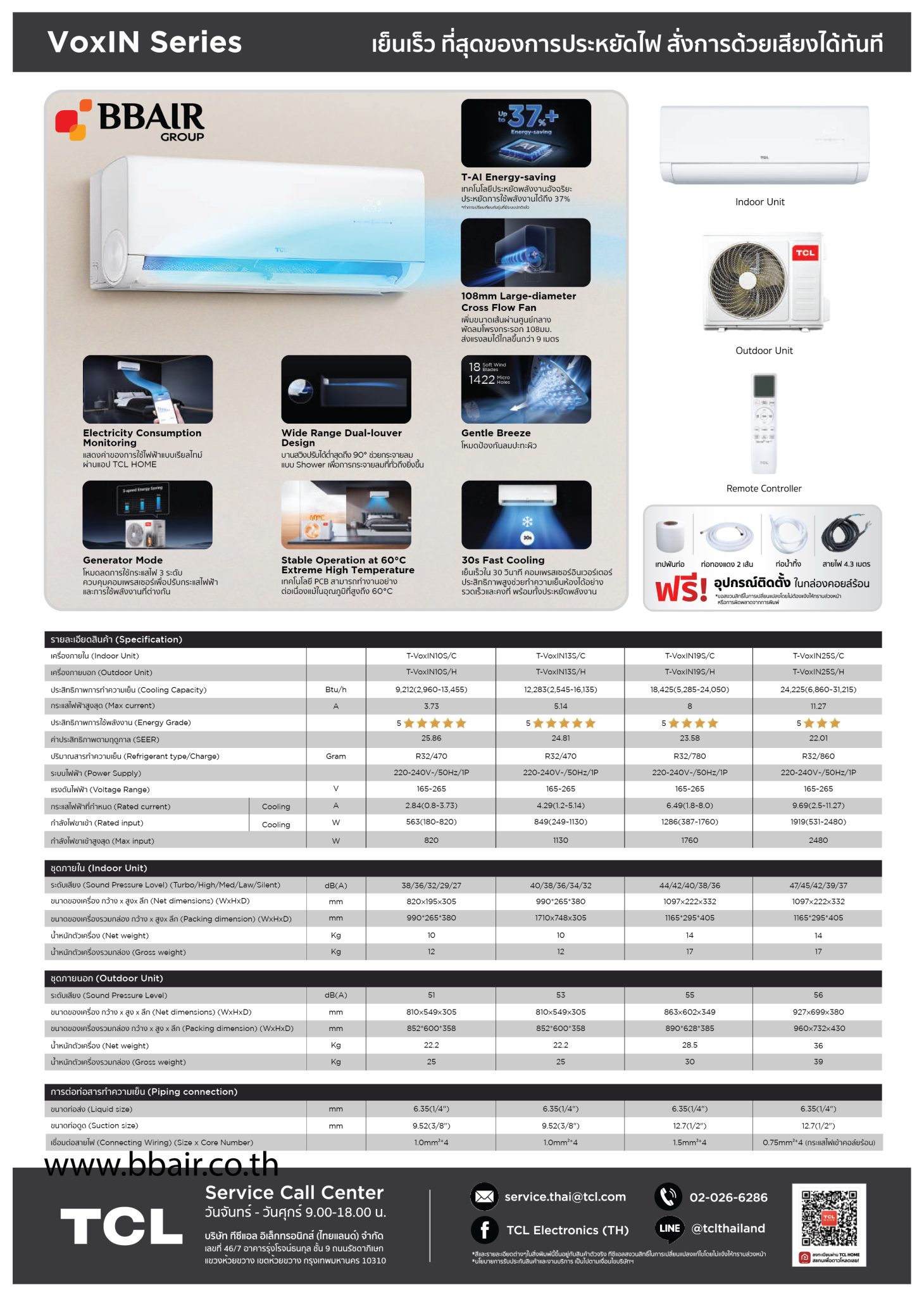 แอร์ทีซีแอล TCL แบบติดผนัง INVERTER ประหยัดไฟ เบอร์ 5 ห้าดาว VOXIN ...